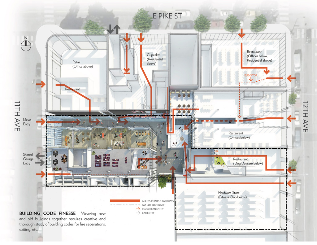 Chophouse Row in Seattle - PRISM