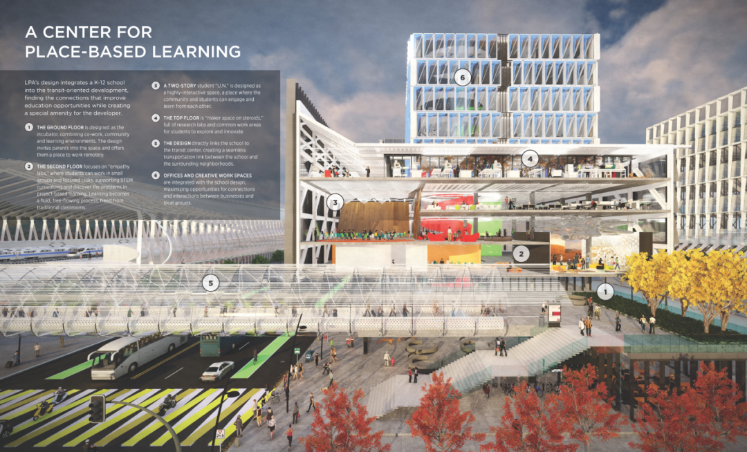 Integrating an innovative educational learning environment into a ...