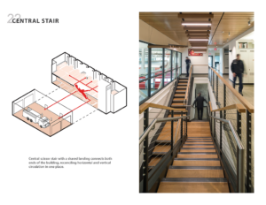 Seattle Fire Station 22 | PRISM